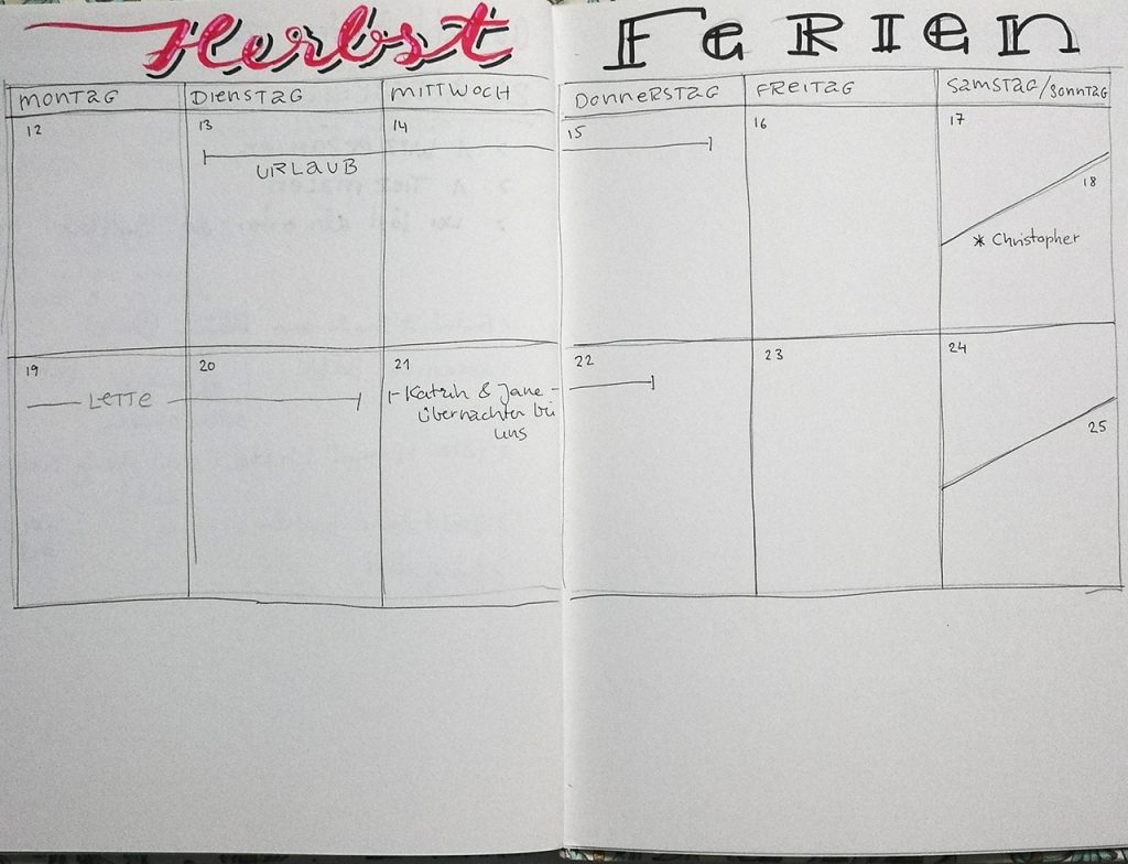 Ferienplanung – Einfach glücklich sein