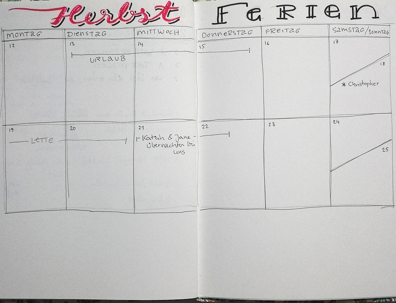 Ferienplanung – Einfach glücklich sein