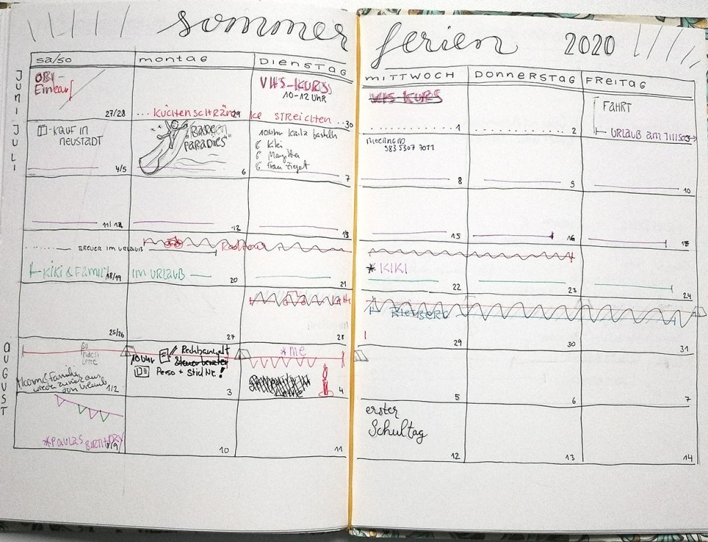 Ferienplanung – Einfach glücklich sein