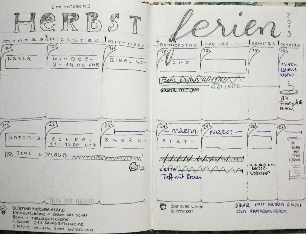 Ferienplanung – Einfach glücklich sein