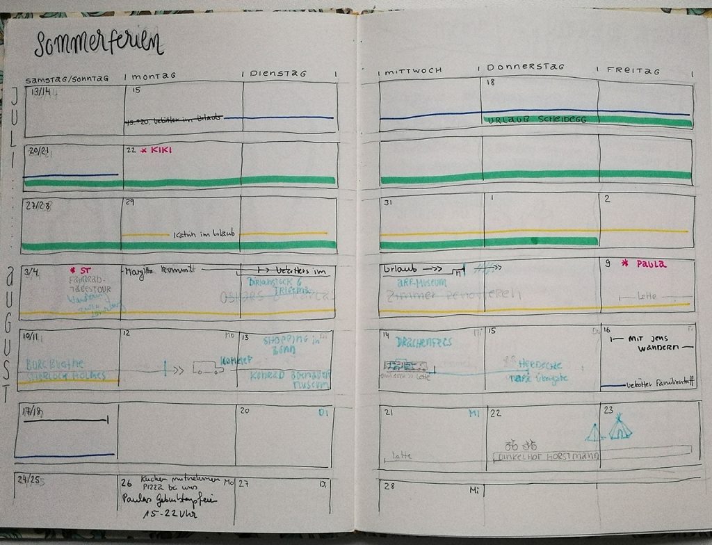 Ferienplanung – Einfach glücklich sein