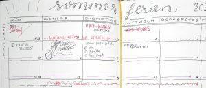 Ferienplanung – Einfach glücklich sein